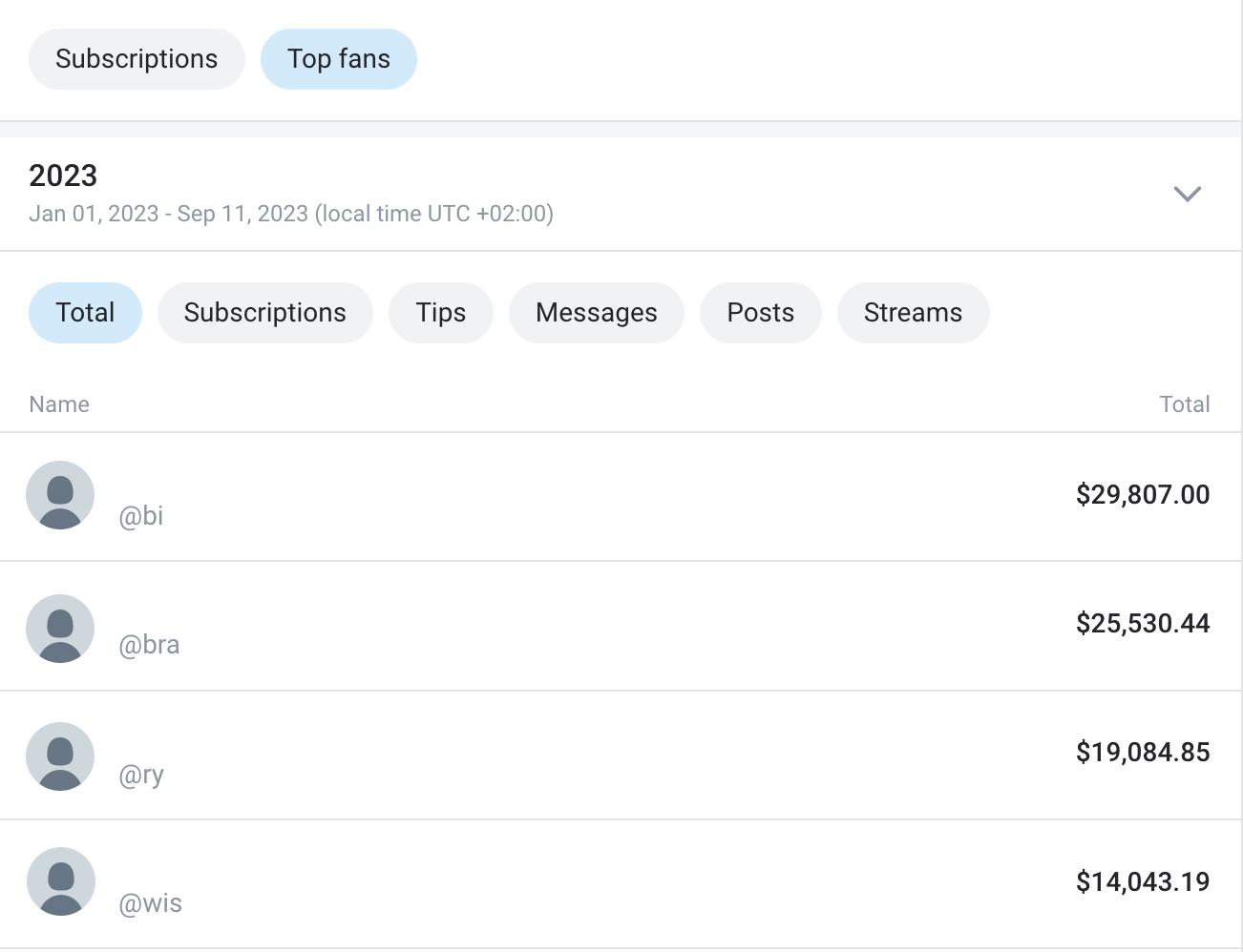 FlirtFlow | Most Advanced AI Chatbot for OnlyFans